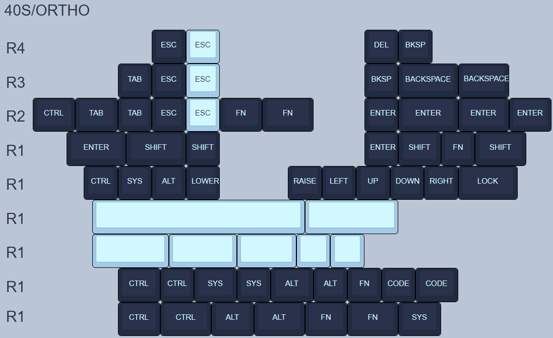 [Group Buy]KAT Comet – Escape Keyboard