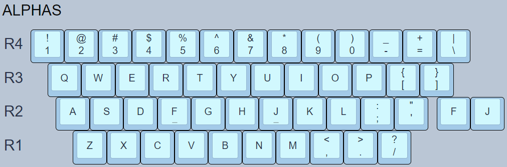 [Group Buy]KAT Comet – Escape Keyboard