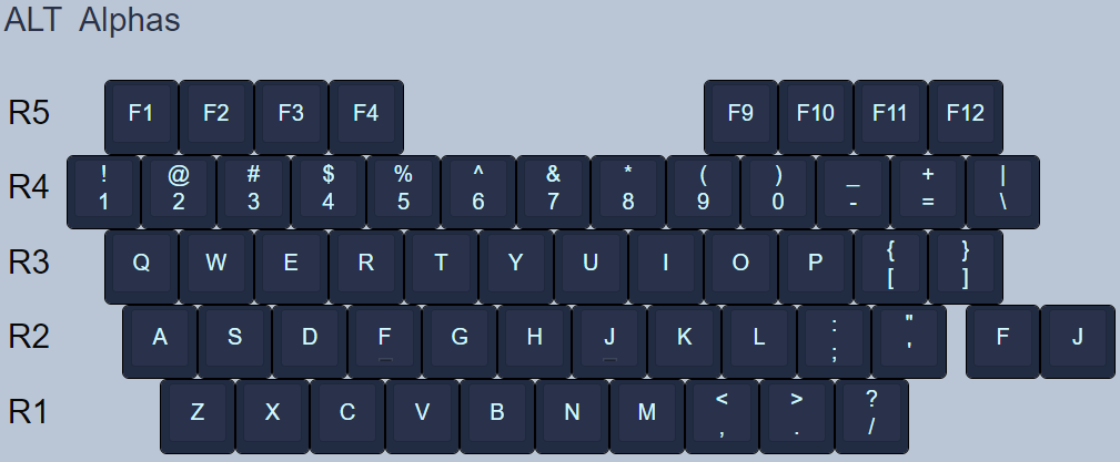 [Group Buy]KAT Comet – Escape Keyboard