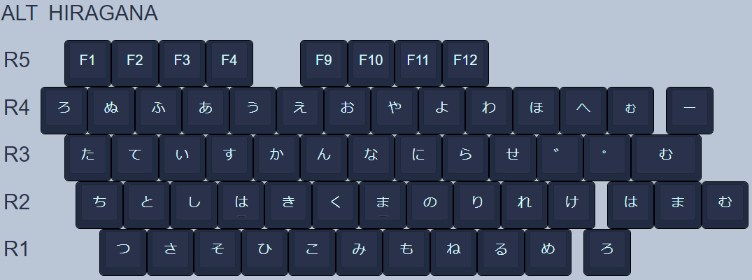 [Group Buy]KAT Comet – Escape Keyboard