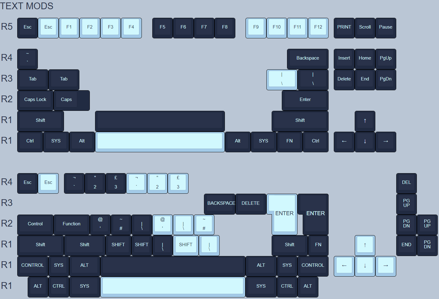 [Group Buy]KAT Comet – Escape Keyboard