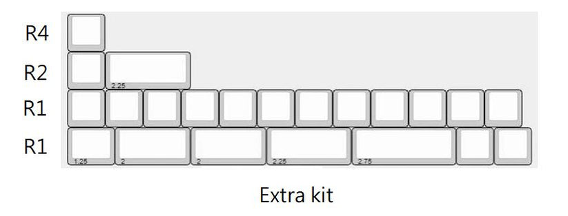 POM Ink Keycaps – Escape Keyboard