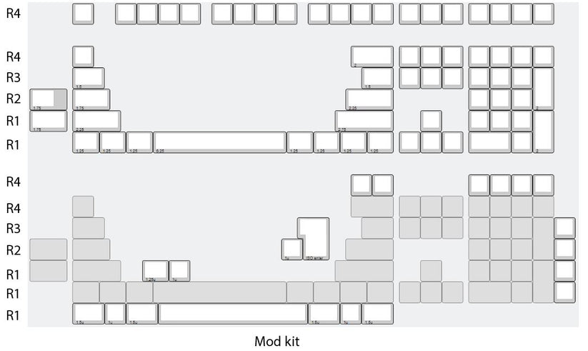 POM Ink Keycaps – Escape Keyboard
